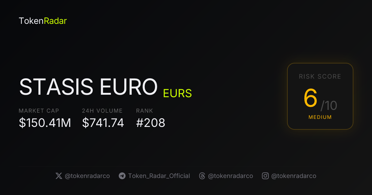 STASIS EURO (EURS) Price Prediction 2026-2027 | TokenRadar