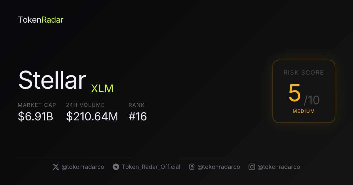 Stellar (XLM) Price Prediction 2026-2027 | TokenRadar