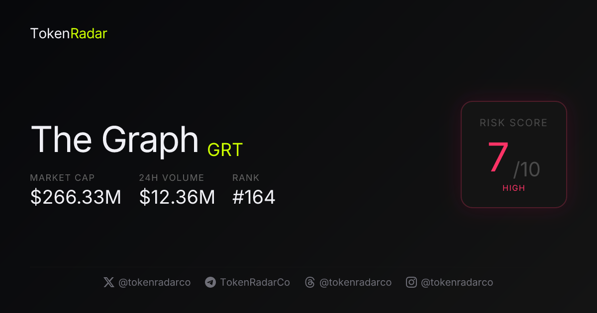 The Graph (GRT) Price Prediction 2026-2027 | TokenRadar